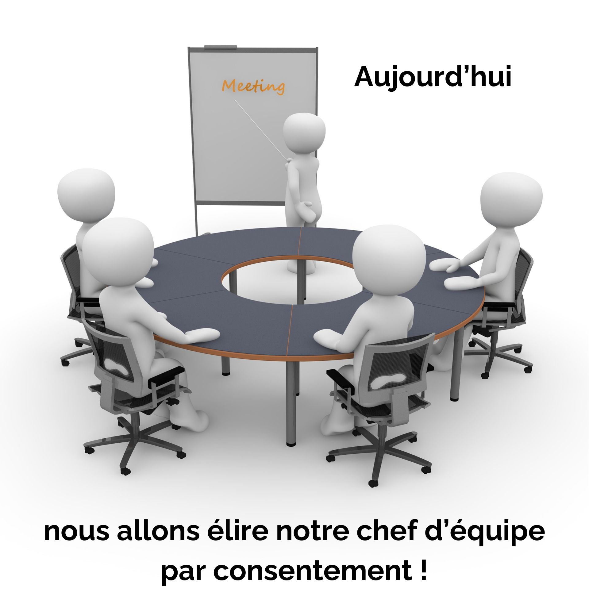 Comment la quatrième règle de la sociocratie transforme la fonction RH ...